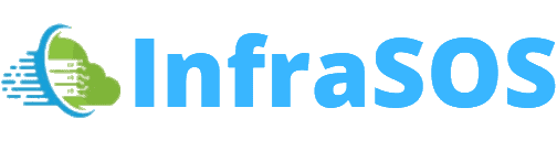 Setup Azure Conditional Access + Multi Factor Authentication MFA Setup Azure Conditional Access + Multi Factor Authentication MFA